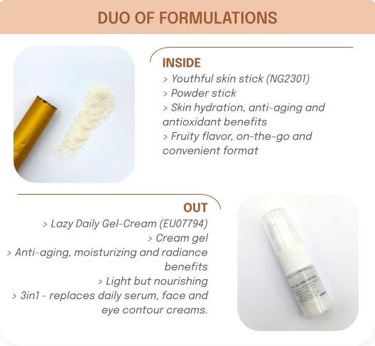 Inside Out Beauty: Key trends to inspire innovations